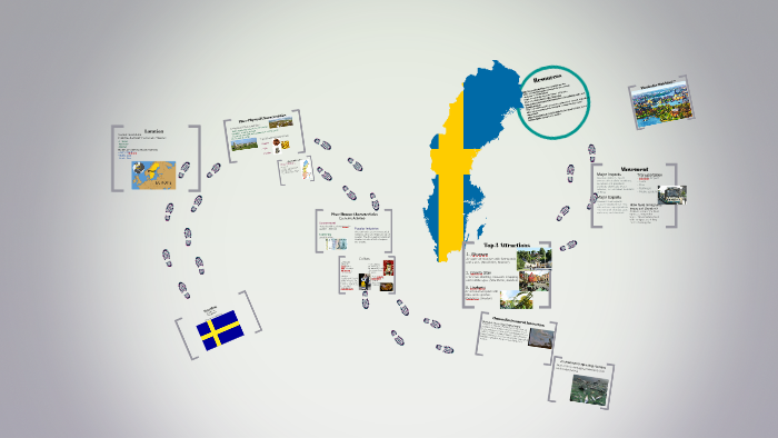 Sweden Project by Student thirty on Prezi