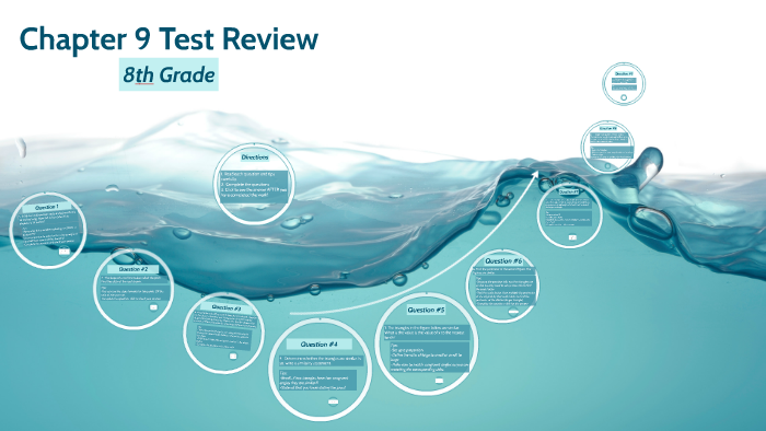 Math 8 - Chapter 9 Test Review by lisa Baker on Prezi