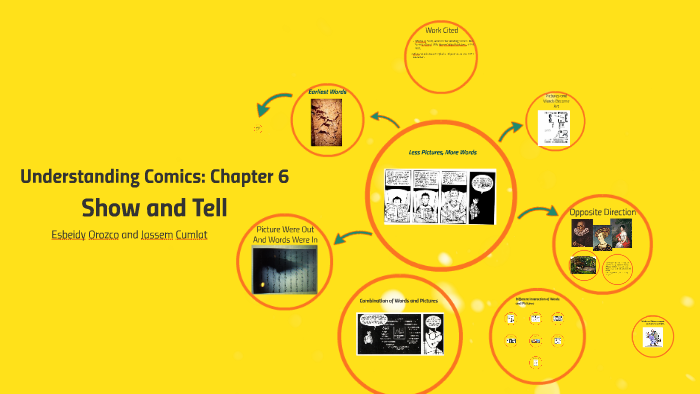 Understanding Comics: Chapter 6 by Jassem Cumlat on Prezi