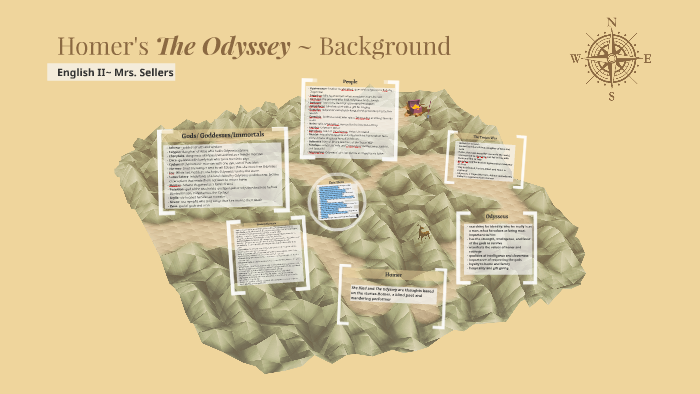 Homer's The Odyssey ~ Background by Shana Sellers on Prezi