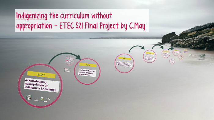 Indigenization of curriculum without appropriation by on Prezi Next