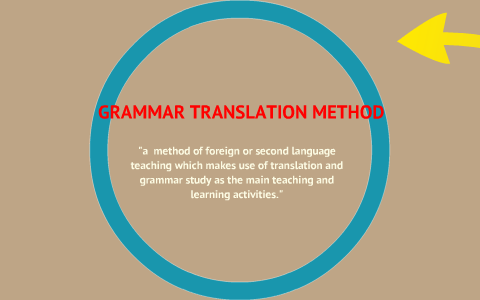 Grammar Translation Approach by Adriana stopa on Prezi