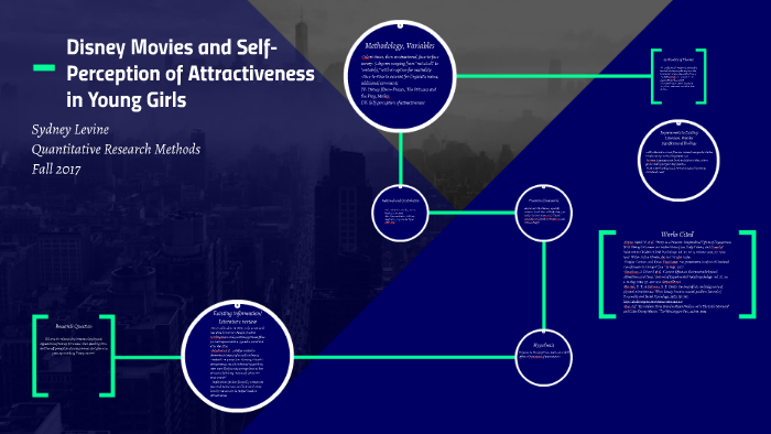 Disney Movies and Self-Perception of Attractiveness in Young by Sydney ...