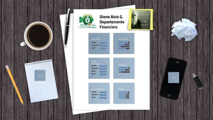 EQUIPO ESTRATEGICO TU by Diana Alvis Garay on Prezi