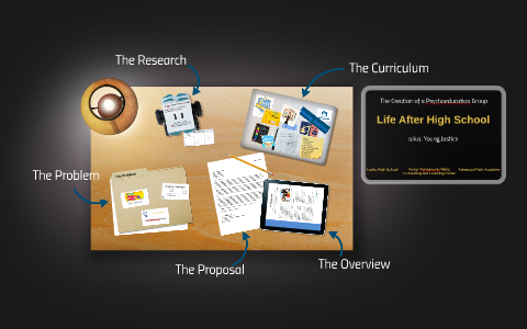 Life After High School by Jessica Reynaga on Prezi
