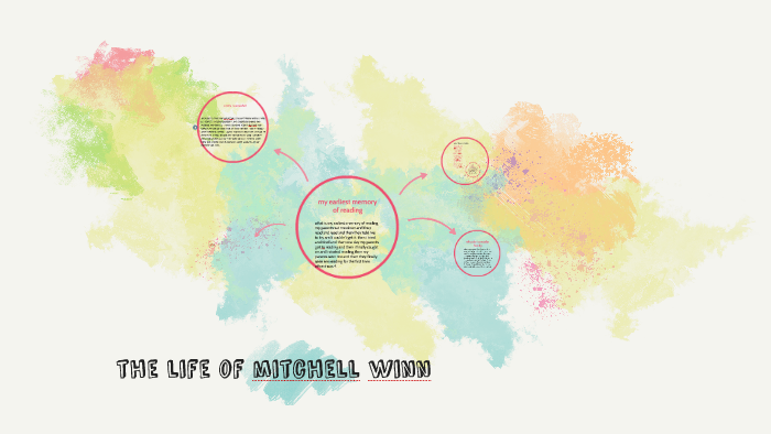 My favorite book by mitchell winn on Prezi
