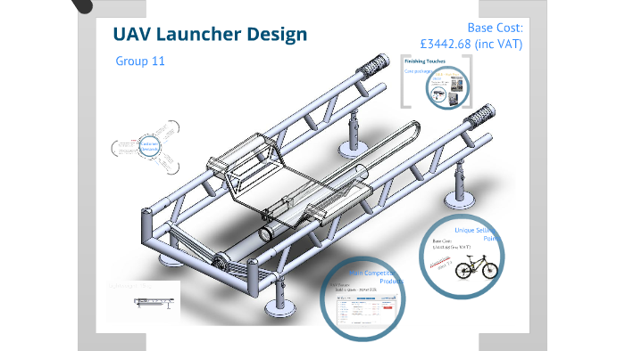 UAV Launcher Presentation by Adam Nicholls on Prezi