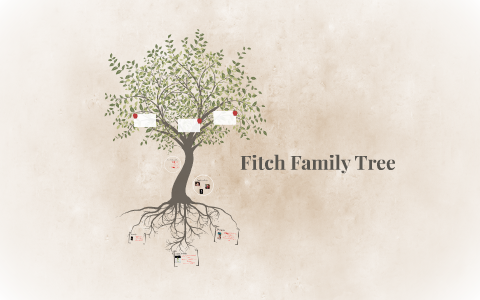 Fitch Family Tree by Ashyana Mosakowski on Prezi