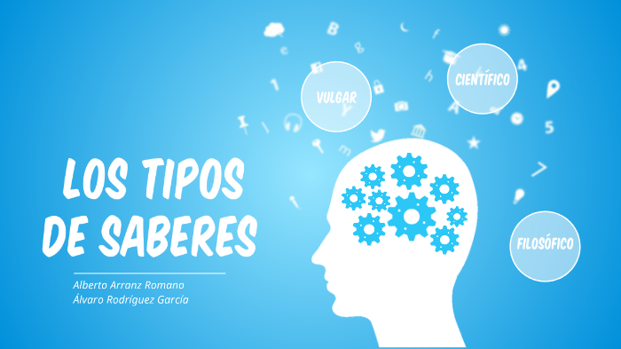 Los tipos de saberes by Alberto Arranz Romano on Prezi
