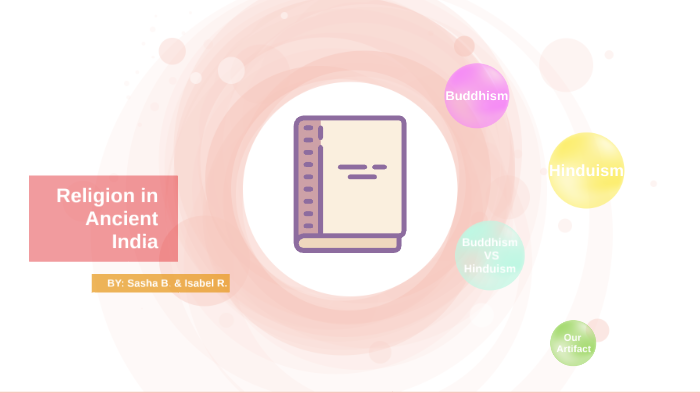 Religion in Ancient India by Sasha Boyko on Prezi