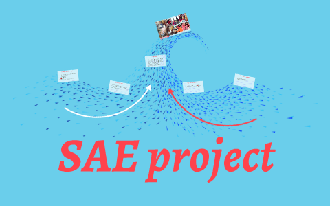 SAE project by Toni St. Myer on Prezi