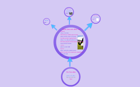hockey, slide flowchart by cathelijn lalala on Prezi