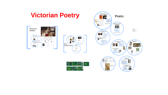 Victorian poetry by richard dury on Prezi