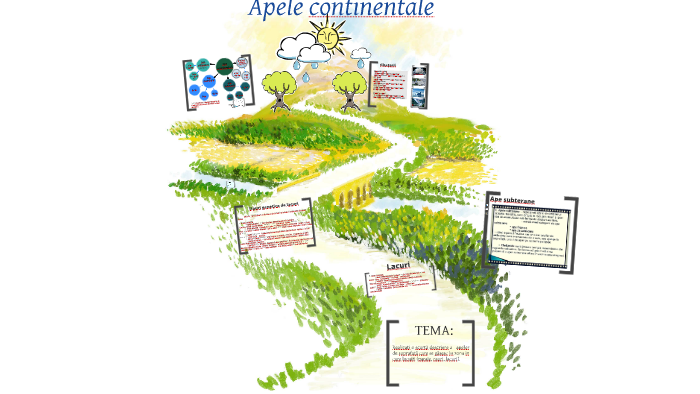 Ape continentale by Alina Moga on Prezi