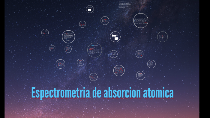 Espectrometria de absorcion atomica by lxecheverrigut Echeverri on Prezi Espectrometria de absorcion atomica by lxecheverrigut Echeverri on Prezi