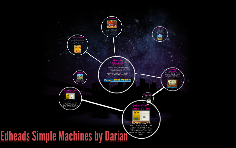 Edheads Simple Machines by Darian DeLaurenti on Prezi