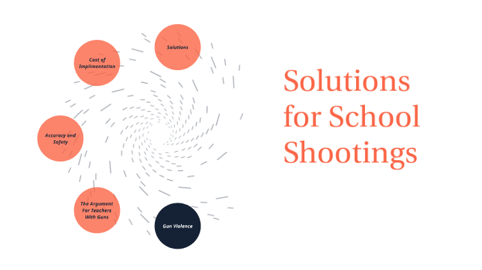 Solutions for School Shootings by Cassidy Nelson on Prezi
