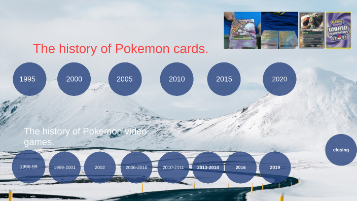 the history of pokemon by caleb kelly on Prezi