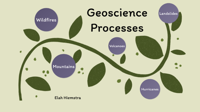 Geoscience Processes by Elah Hiemstra on Prezi