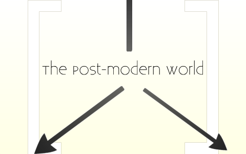 The post-modern world by Zach Bower on Prezi