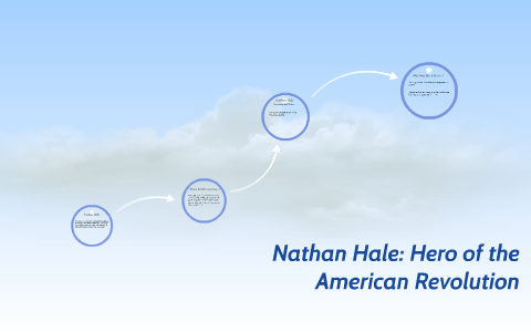 Nathan Hale: Hero of the American Revolution by Ashley Douglas on Prezi
