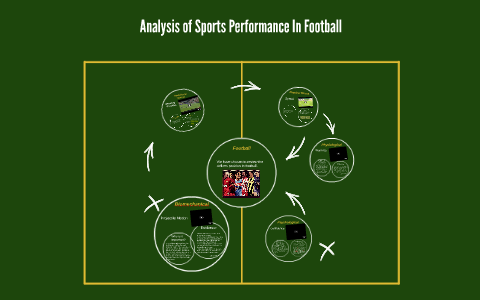 Analysis of Sports Performance In Football by on Prezi