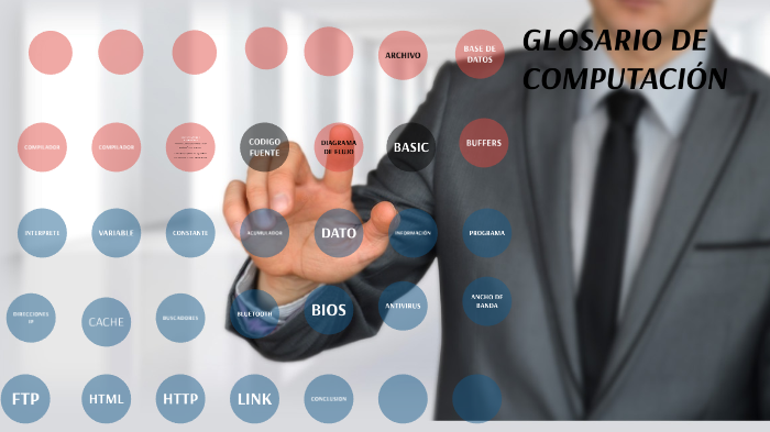 GLOSARIO DE COMPUTACION by Camila Acosta on Prezi