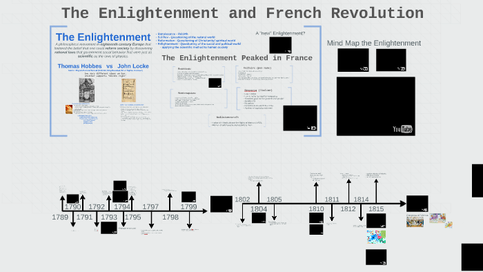 The Enlightenment and French Revolution by Michael Tornetto on Prezi