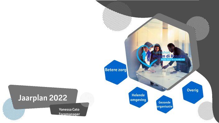 Jaarplan 2022 | Prezi Video by Vanessa Cato on Prezi