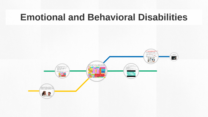Emotional and Behavioral Disabilities by Majesty McPhail on Prezi