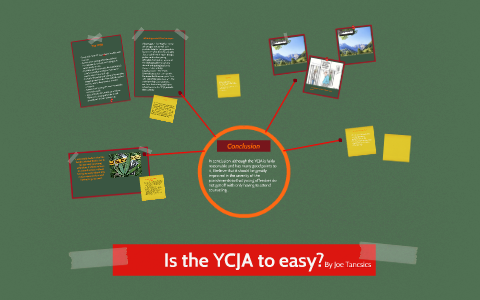 Is the YCJA to easy? by Anthony Prakash on Prezi