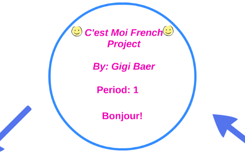 C'est Moi French Project by Gigi Baer on Prezi
