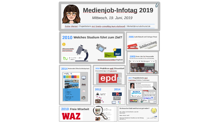 Jugendliche als Medienmacher by Esther Merkelt on Prezi