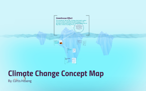 Climate Change Concept Map by Curtis Hosang on Prezi