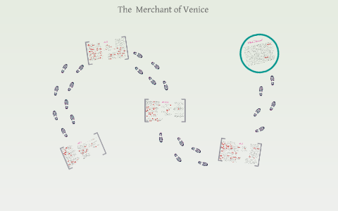 The Merchant of Venice mind map by summer yazarloo on Prezi