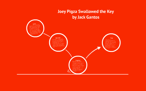 Joey Pigza Swallowed the Key by Jack Gantos by Amy Hart on Prezi