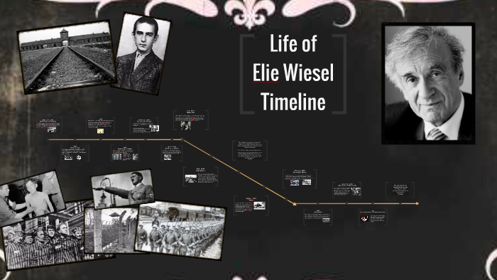 Elie Wiesel Timeline by Nicholas Reyes on Prezi