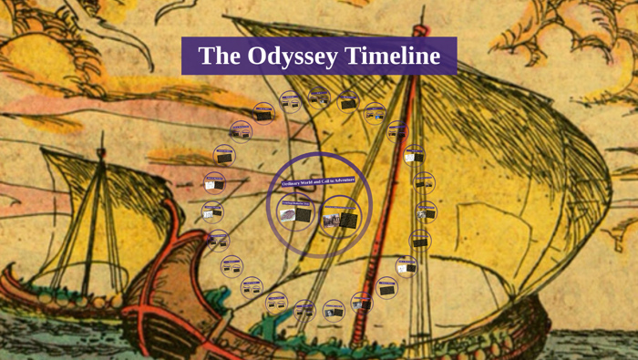 The Odyssey Timeline by Kylie Jordan on Prezi