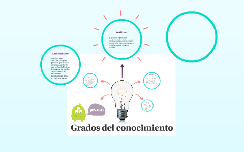 Grados del conocimiento by Valerie Villa on Prezi