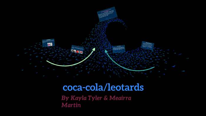coca-cola/leotards by Kayla Hubbrad on Prezi
