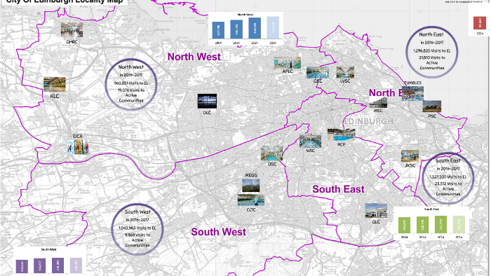 Edinburgh Leisure Localities Presentation by Tommy George on Prezi