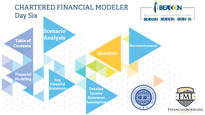 CFM SlideShow Beacon 6 by Beacon Holding on Prezi