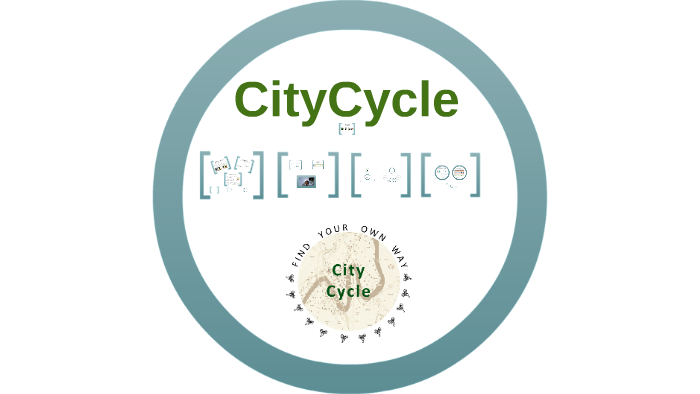 IMC City Cycle by Caro Steinmann on Prezi