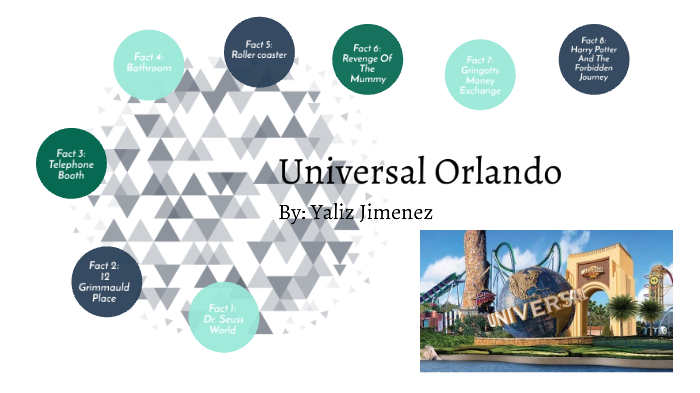 Universal Orlando Facts by Yaliz Jimenez on Prezi