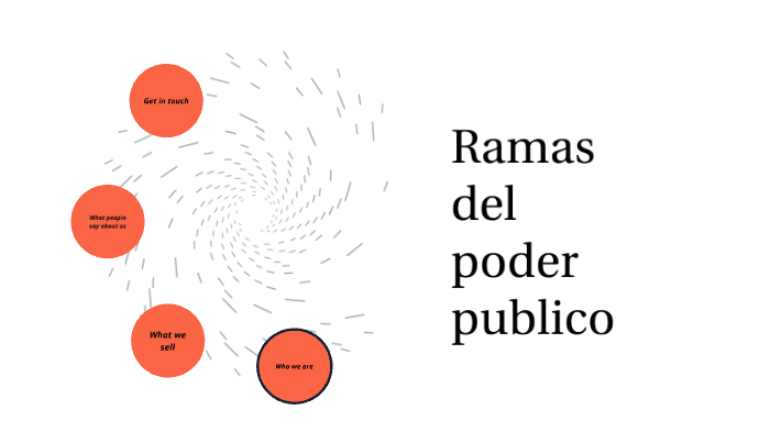 Ramas del poder publico by Sebastián Ramirez on Prezi
