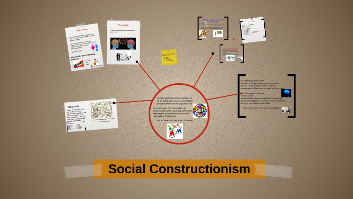 Social Constructionism by Vania Pantoja on Prezi