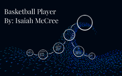 Basketball Player by Isaiah McCree on Prezi