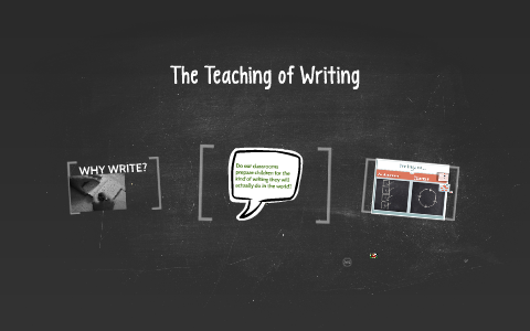 Why Write? Workshop Intro by on Prezi