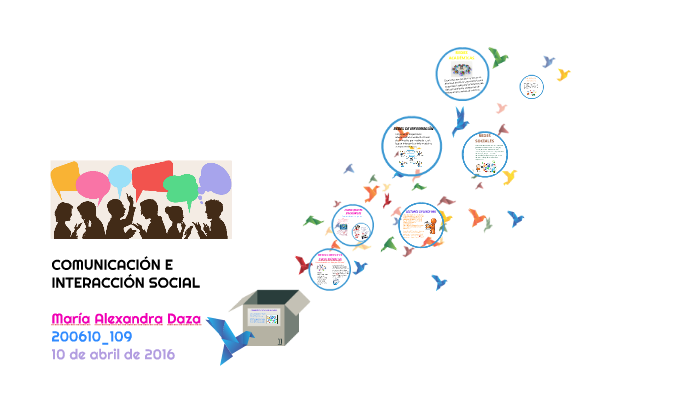 COMUNICACION E INTERACCION SOCIAL by ALEXANDRA DAZA on Prezi