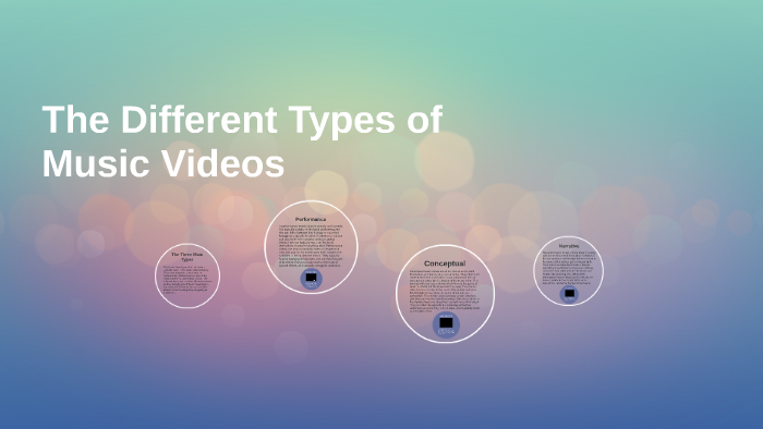 The Different Types of Music Videos by Joe Rock on Prezi